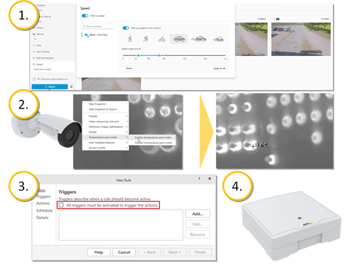 AXIS 產品新訊介紹 | 品牌新訊 | 企業IT解決方案首選代理商 | 零壹科技 Zero One Tech.