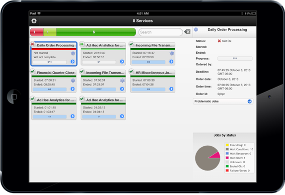 BMC Control-M | 產品系列 | 企業IT解決方案首選代理商 | 零壹科技 Zero One Tech.