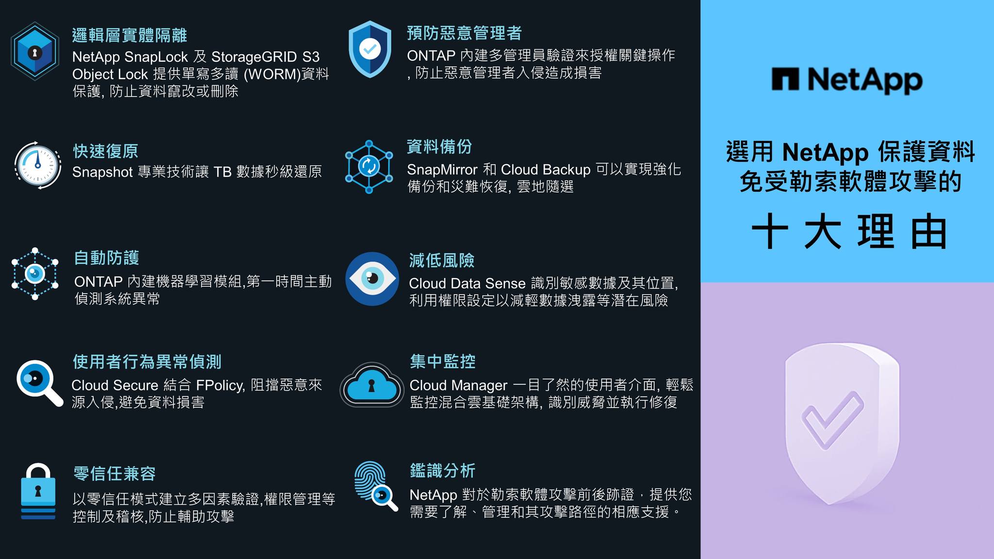 選用 NetApp 保護資料，免受勒索軟體攻擊的十大理由 | 品牌新訊 | 企業IT解決方案首選代理商 | 零壹科技 Zero One Tech.