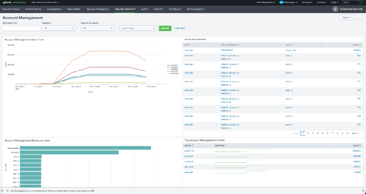 使用 Splunk Enterprise Security 解決使用者監控的使用案例 | 解決方案 | 企業IT解決方案首選代理商 | 零壹科技 Zero One Tech.