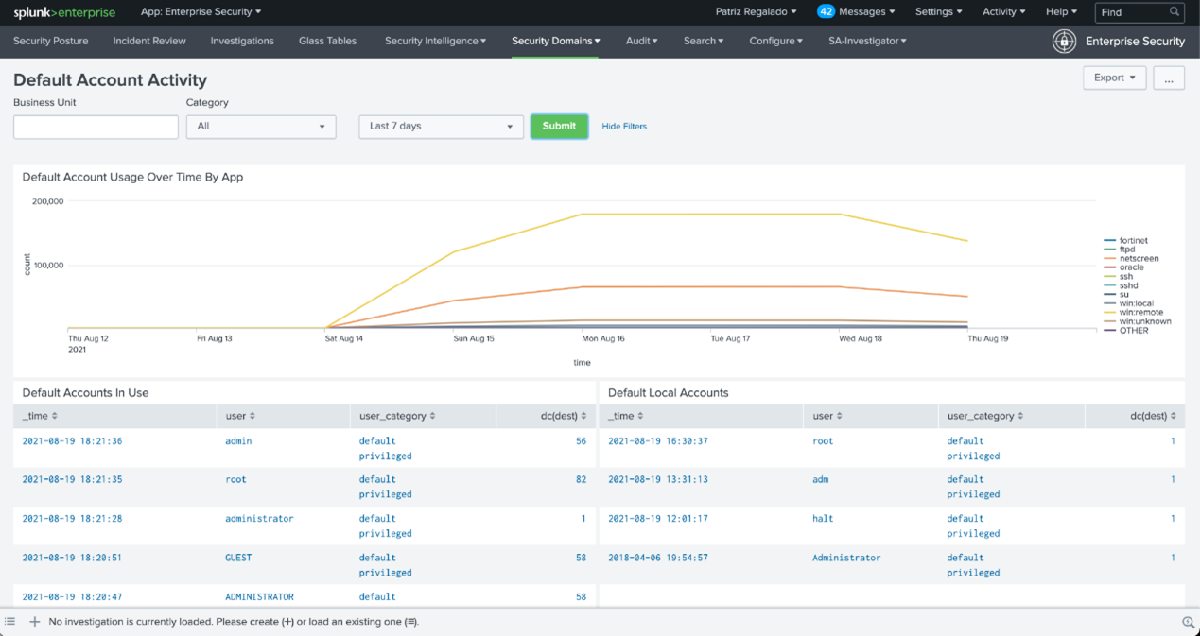 使用 Splunk Enterprise Security 解決使用者監控的使用案例 | 解決方案 | 企業IT解決方案首選代理商 | 零壹科技 Zero One Tech.