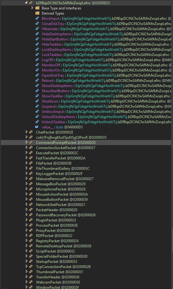 從紅隊角度看 MITRE ATT&CKR-了解 APT Group與自動化模擬攻擊 BAS | 解決方案 | 企業IT解決方案首選代理商 ...