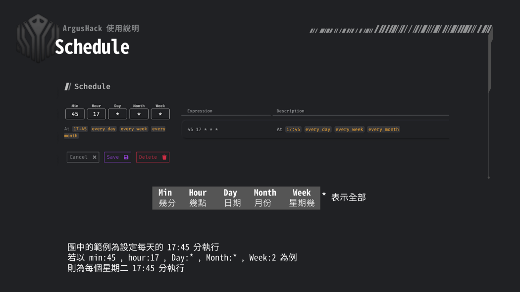 從紅隊角度看 Mitre Attandckr 了解 Apt Group與自動化模擬攻擊 Bas 解決方案 企業it解決方案首選代理商 零壹科技 Zero One Tech