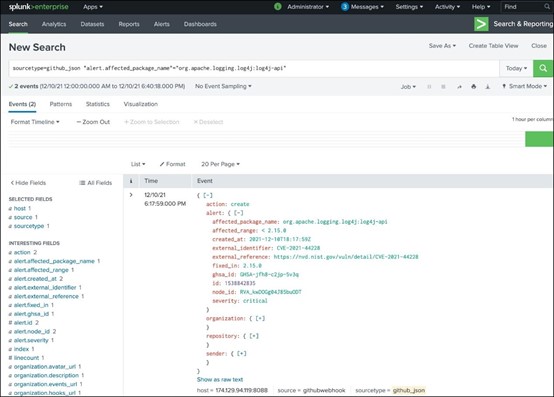Log4Shell──使用 Splunk 偵測 Log4j 2 RCE | 品牌新訊 | 企業IT解決方案首選代理商 | 零壹科技 Zero One Tech.