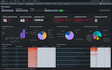 Splunk 安全使用案例 | 品牌新訊 | 企業IT解決方案首選代理商 | 零壹科技 Zero One Tech.