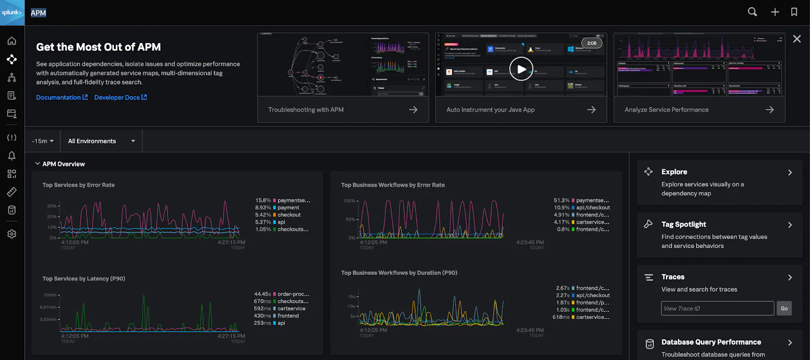 OpenTelemetry、自動檢測和 Splunk Observability Cloud：快速入門 | 解決方案 | 企業IT解決方案首選代理商 | 零壹科技 Zero One Tech.